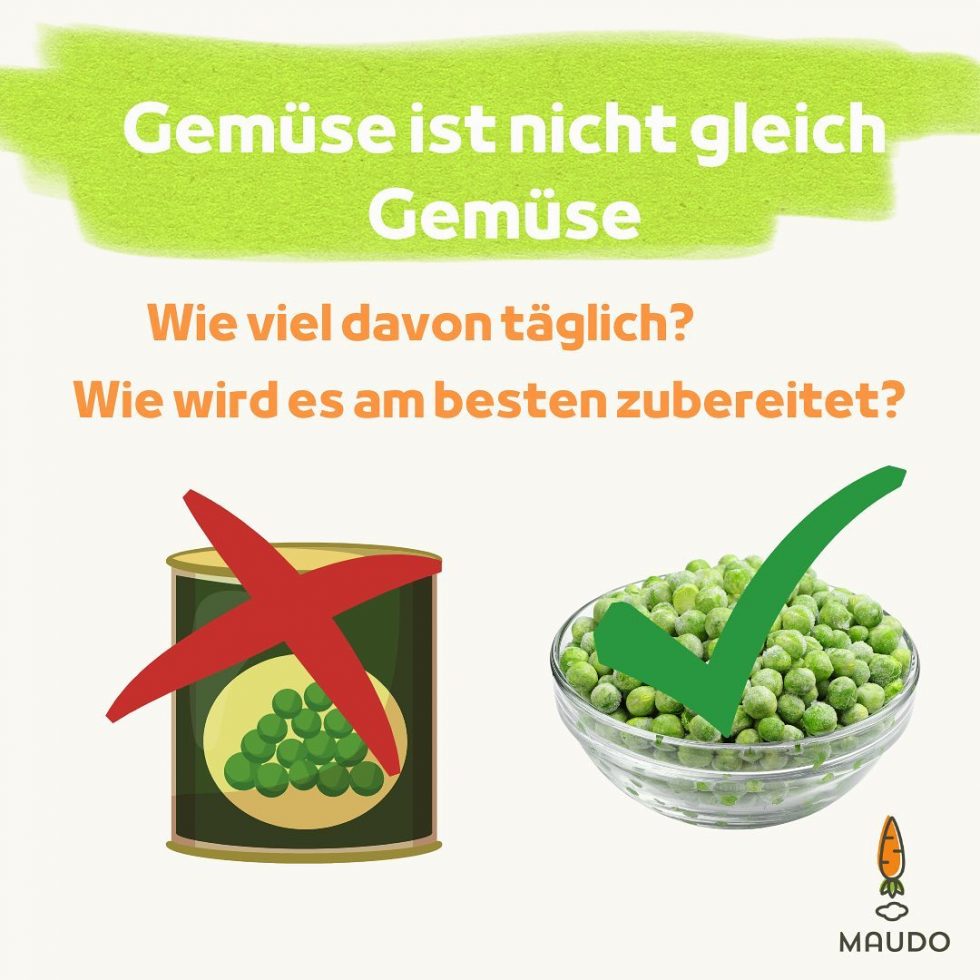 Gemüse ist nicht gleich Gemüse - Maudo
